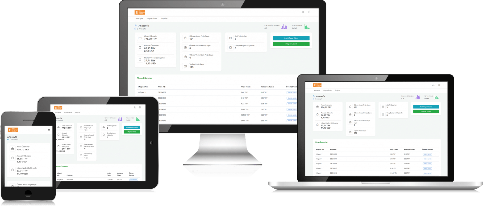 Professional Translation and Interpreting Services – TTO